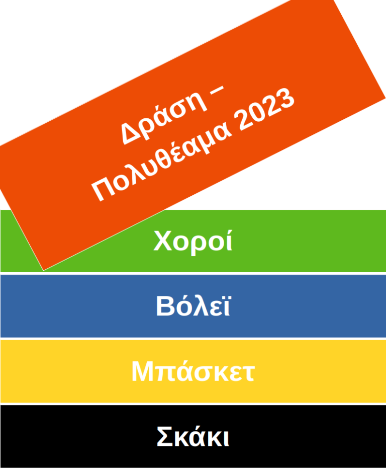 Δράση – Πολυθέαμα 2023 – ΕΠΑΛ ΑΝΩ ΛΙΟΣΙΩΝ